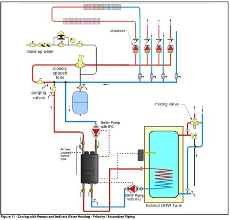 Your Opinion — Heating Help The Wall