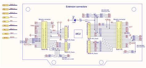 stm32 电机教程 12 bldc 闭环电流控制 电流闭环控制 csdn博客