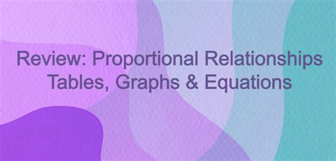 Review Proportional Relationships Tables Graphs And Equaitons 7th Grade