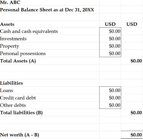 Personal Balance Sheet Example Template Definition Format In Excel