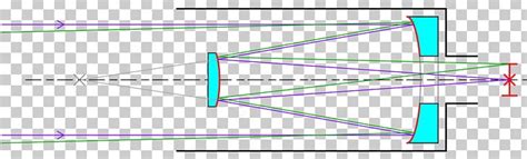 Light Reflecting Telescope Diffraction Spike Optics Png Clipart Angle Area Circle Diagram
