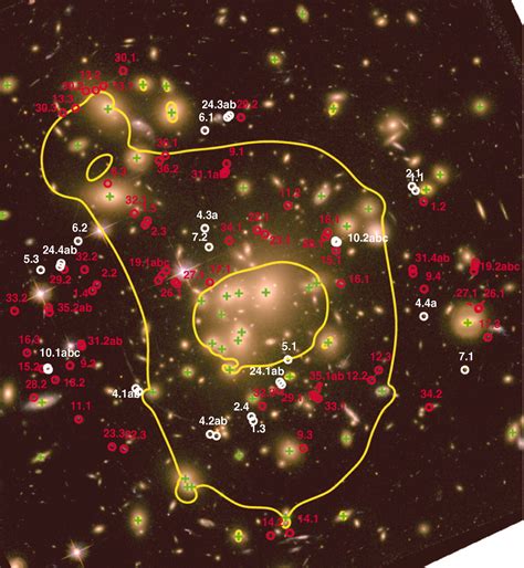 Cosmological Constraints From Strong Gravitational Lensing In Clusters Of Galaxies Science