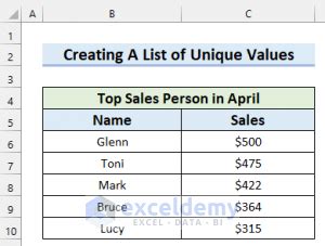 How To Create List Of Unique Values From Multiple Sheets In Excel