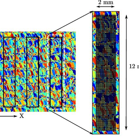 Left Typical Stainless Steel Microstructure Simulation Where