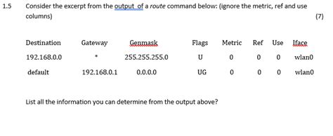 Solved Please Assist Me With Answering The Question On The