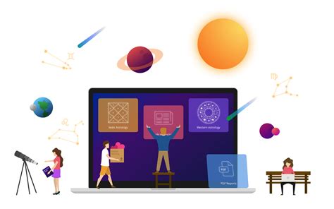Astrology And Horoscopes API For Your App And Website Online Astrology Software