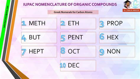 Solution Iupac Nomenclature Lesson 2 Selection Of Longest Chain Of