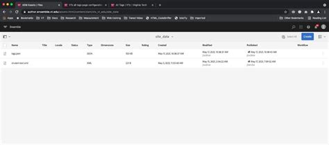Vtx All Tags Page Configuration Ensemble Cms Documentation Virginia