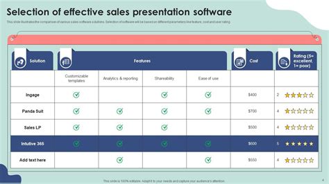 Top 10 Storyboard Presentation Powerpoint Presentation Templates In 2025