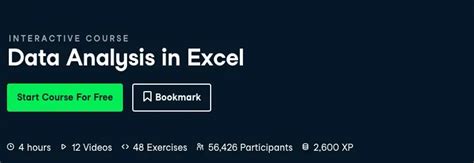 15 Best Datacamp Courses 2025 Python R Ml Courselounge