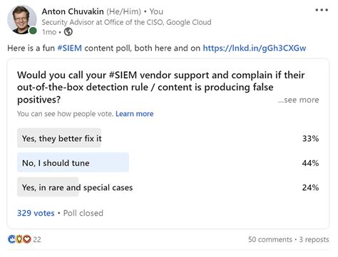 Siem Content False Positives And Engineering Or Not Security
