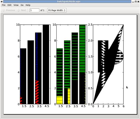 Hatch Can Not Be Saved As Eps Matplotlib Users Matplotlib