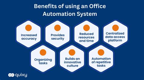 Guide To Office Automation System For Maximizing Efficiency In 2025