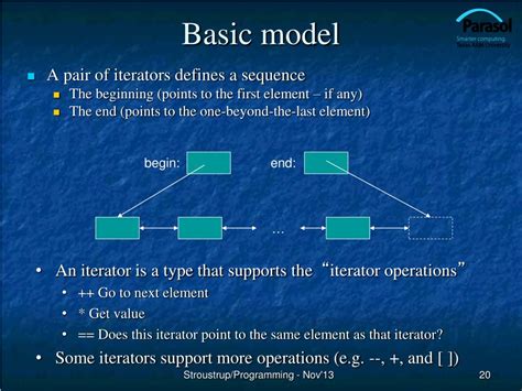 Ppt Chapter 20 The Stl Containers Iterators And Algorithms