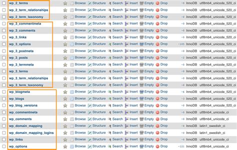 view or edit wordpress database table prefix support center