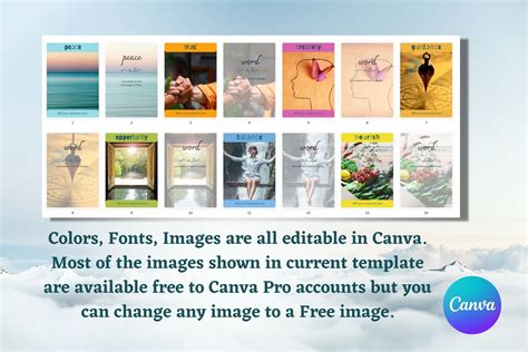 Oracle Card Deck Template For Canva Bonus Page Booklet Template Tarot Affirmation Card