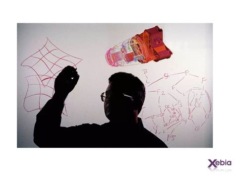 Agile Process Audit Pdf