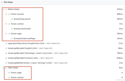 Playwright工作原理playwright Core Csdn博客