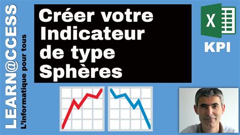 Excel Comment Créer Un Indicateur De Type Sphères Empilées Youtube