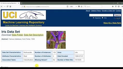 Uci Machine Learning Repository Iris Lavonne Macias