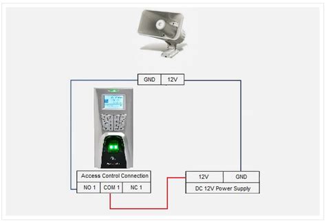 Push Button Alert Sound When Door Opens