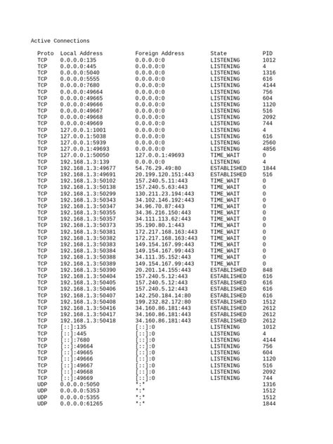 Host Netstat Pdf Transmission Control Protocol Internet