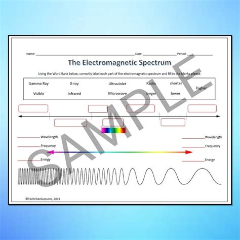 Electromagnetic Spectrum Labeling Science Worksheet Digital Download Editable Etsy