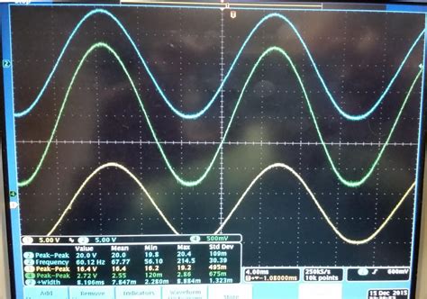 Concerto Adc Accuracy Of Conversion Result Depends On Slope Rate