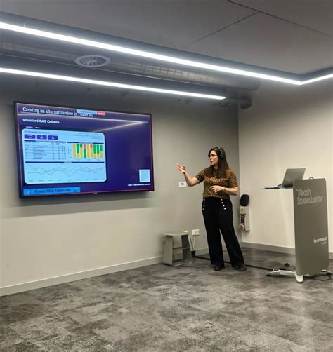 Powerbi Microsoftfabric Dataanalytics Businessintelligence Ai Taniya Gidatkar