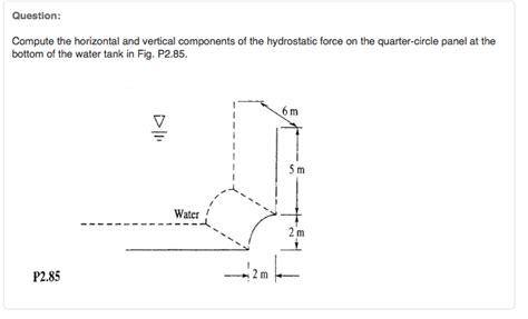 solved compute the horizontal and vertical components of the