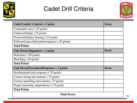 Ppt Jpa Powerpoint Presentation Free Download Id 5356137
