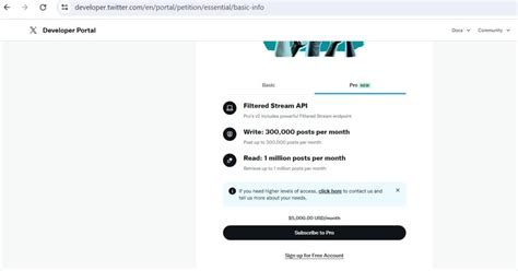 Publishing Posts On X Twitter Programmatically Using Node Part 1