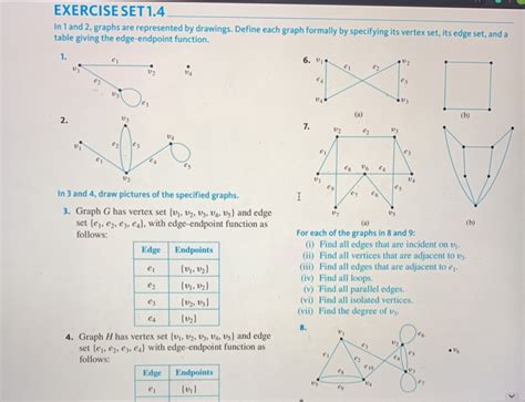 Solved Exercise Set 14 In 1 And 2 Graphs Are Represented