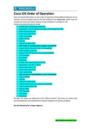 Cisco Ios Order Of Operation PDF Cisco Ios Order Of Operation PDF