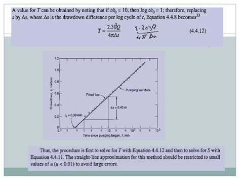 Unsteady Radial Flow In A Confined Aquifer Nonequilibrium Well Pumping Equation Pptx