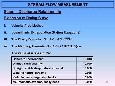 PPT STREAM FLOW MEASUREMENT PowerPoint Presentation Free Download ID 5190183