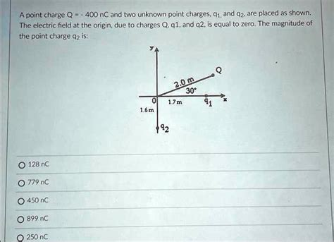Solved A Point Charge Q 400 Nc And Two Unknown Point Charges 91 And