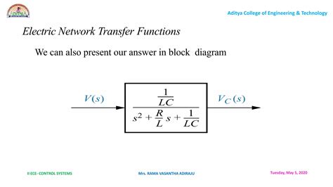 Introduction To Control System Open Loop And Closed Loop System Ppt