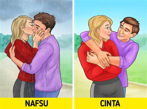 Apakah Kamu Benar Benar Jatuh Cinta Kenali Tanda Berikut Ini Sisi Terang