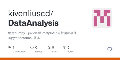 github kivenliuscd dataanalysis 使用numpy、pandas和matplotlib分析国际事件