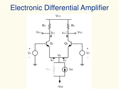 PPT A Genetic Differential Amplifier Design Simulation Construction And Testing PowerPoint