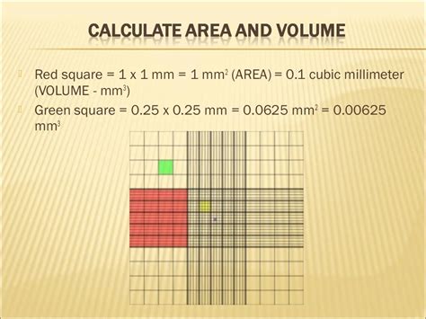 Manual Cell Count Hemocytometer Formula