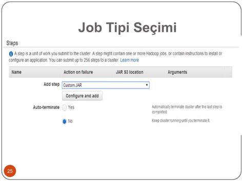 Aws Emr Amazon Elastic Map Reduce Pptx