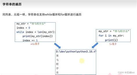 Python学习 数据容器（字符串） Csdn博客