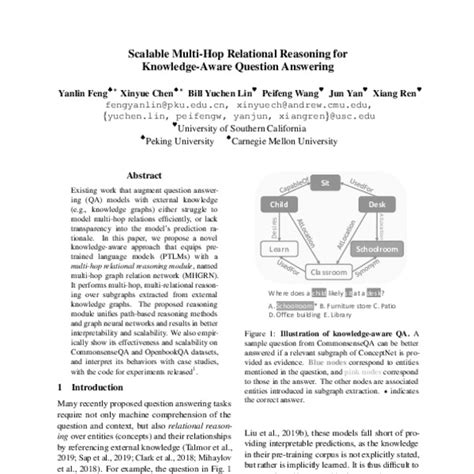 Scalable Multi Hop Relational Reasoning For Knowledge Aware Question