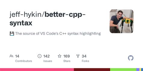 Pull Requests · Jeff Hykinbetter Cpp Syntax · Github