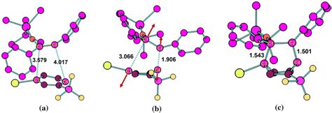 Selected Reactant Ts And Product Structures Of Iedda Addition For Ph