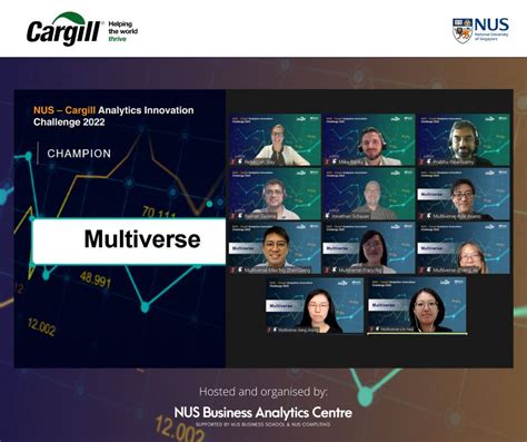 Nus Masters Of Science In Business Analytics Msba On Linkedin