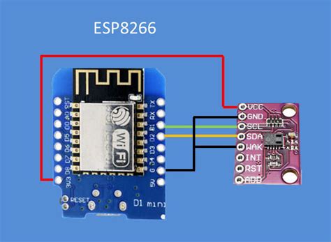 esp8266 mqtt ccs811空气质量检测 esp32 ccs811 csdn博客