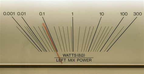 What Is Signal To Noise Ratio Amplifier Fibos